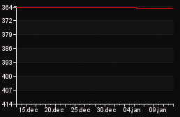Cyber GaminG ::. Macedonia - GameTracker.rs